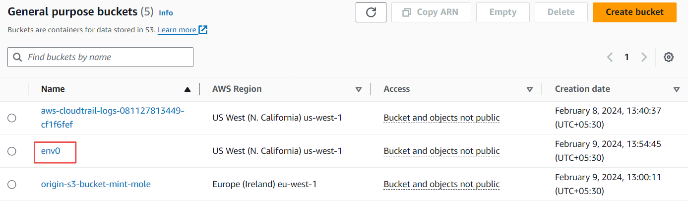 Terraform Registry Guide: Tips, Examples and Best Practices | env0