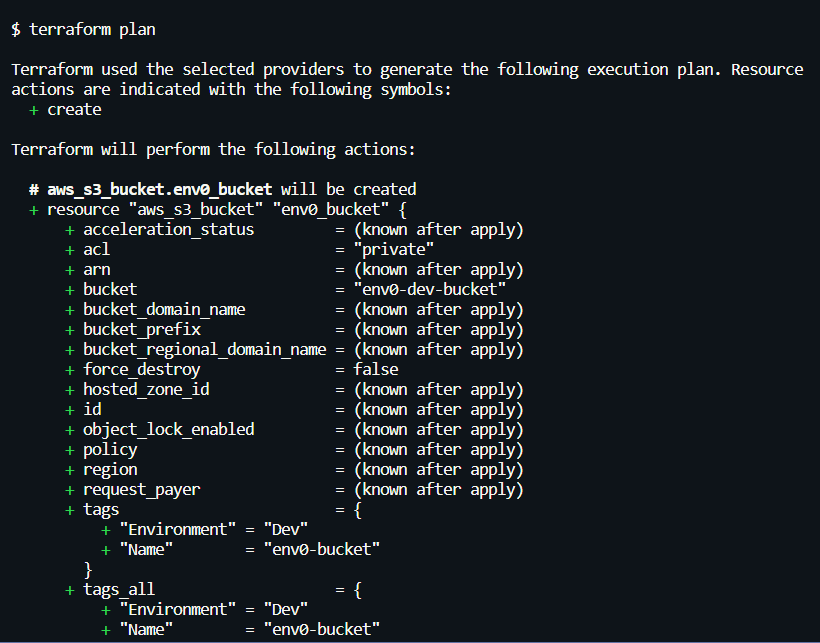 Best Infrastructure as Code Tools | Terraform Alternatives | env0