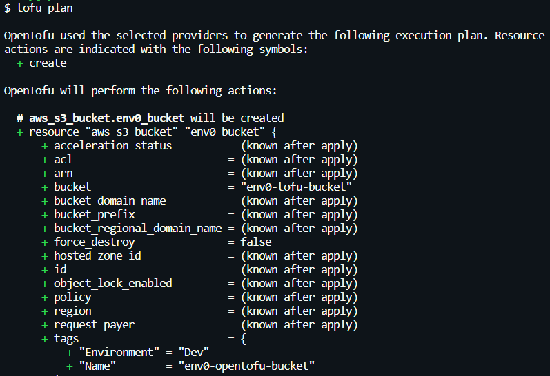 Best Infrastructure as Code Tools | Terraform Alternatives | env0