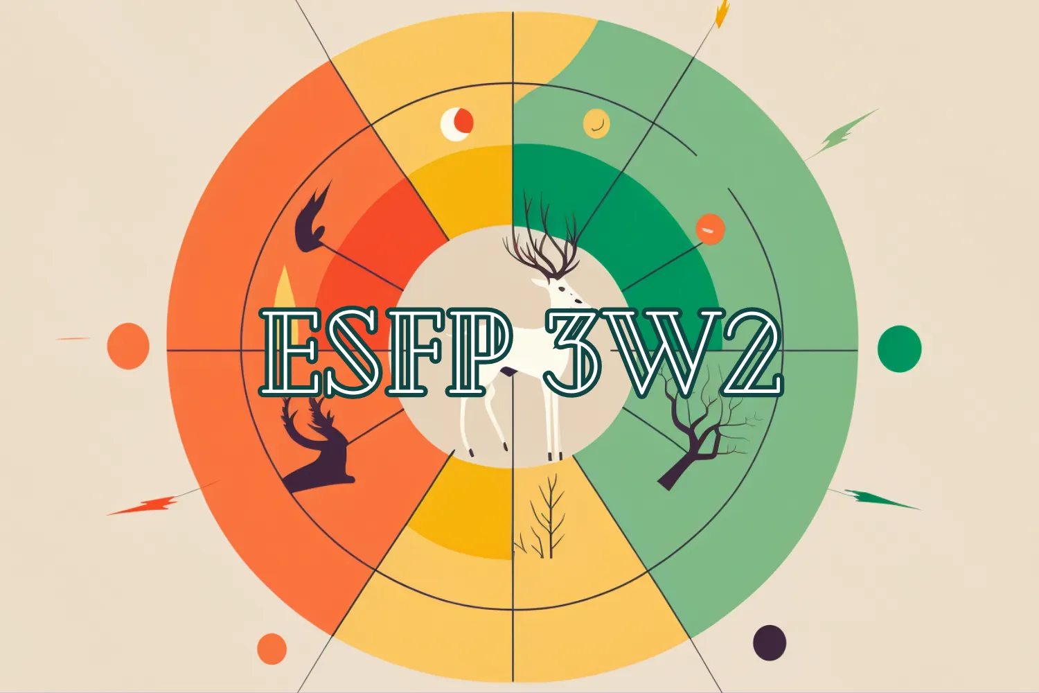 ISFP 3w2: The Creative Achiever's Path to Success | Personality Bytes