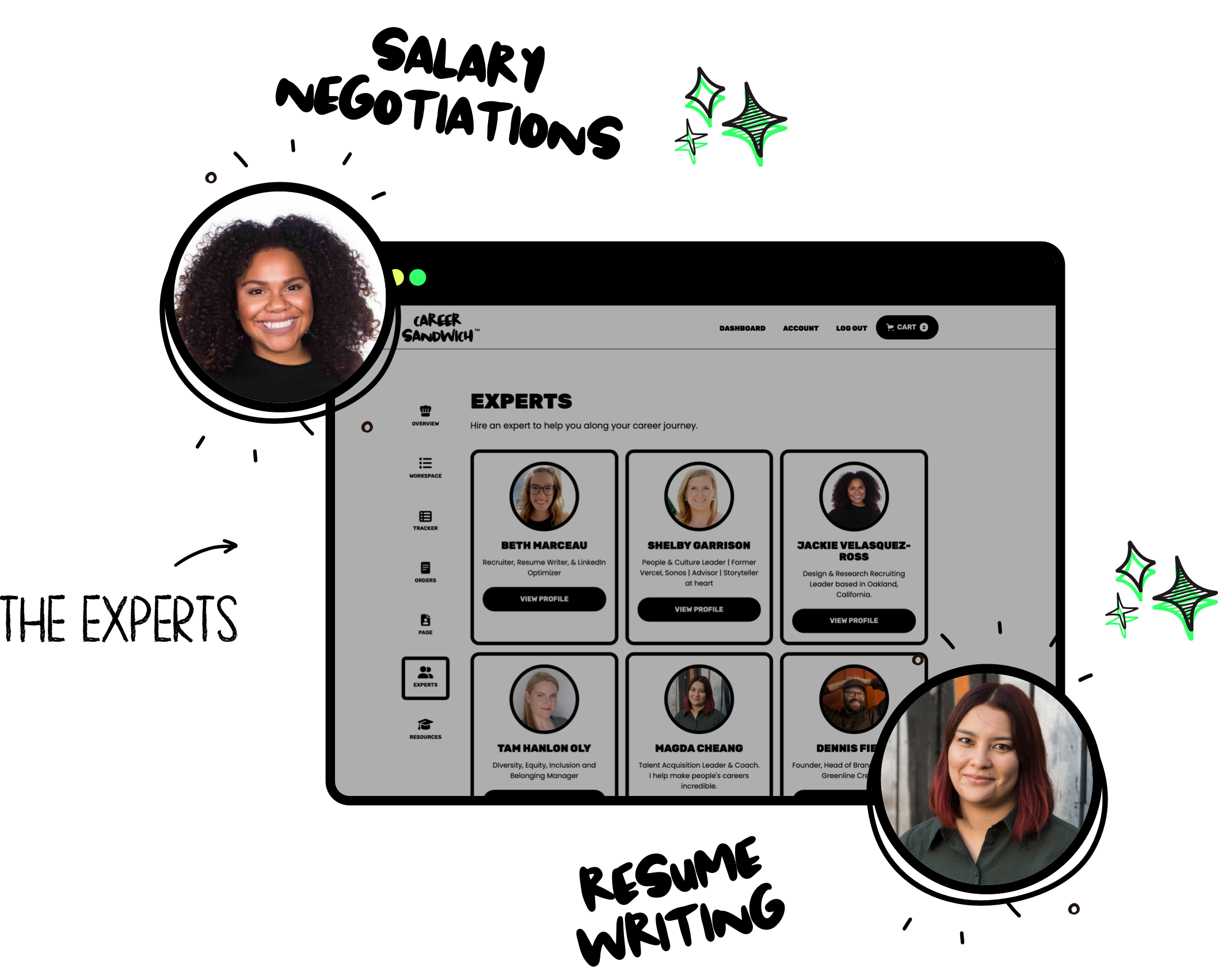 Career Sandwich | The platform to build the career you crave.