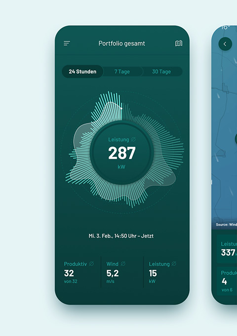 the peak lab: Agentur für Webentwicklung, App & Cloud