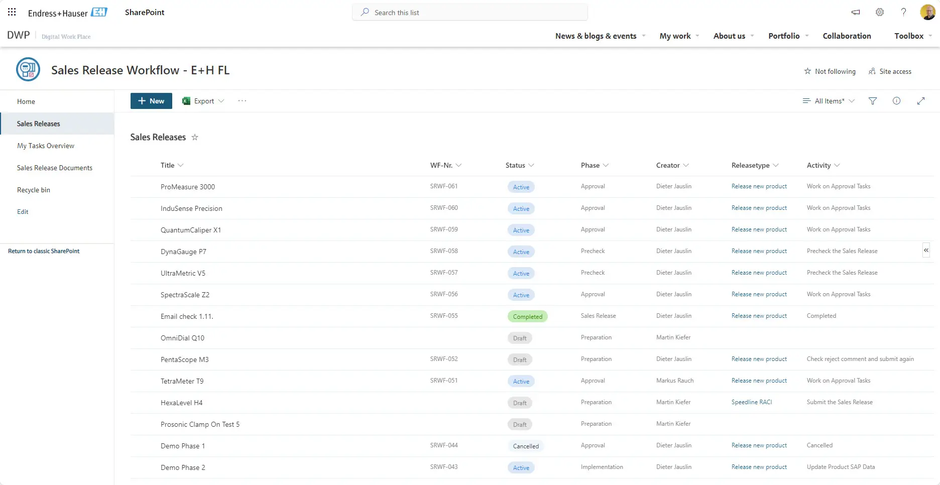 Case Study: Product Development Tracker for Endress+Hauser