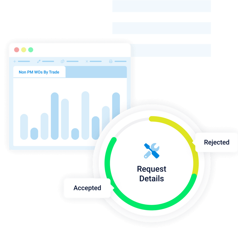 Best practices for asset maintenance management