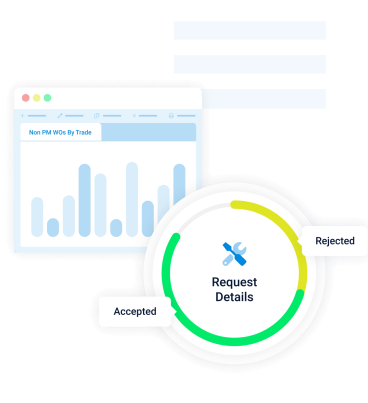Eagle CMMS for Hospitality Industry | Best CMMS for Hotels