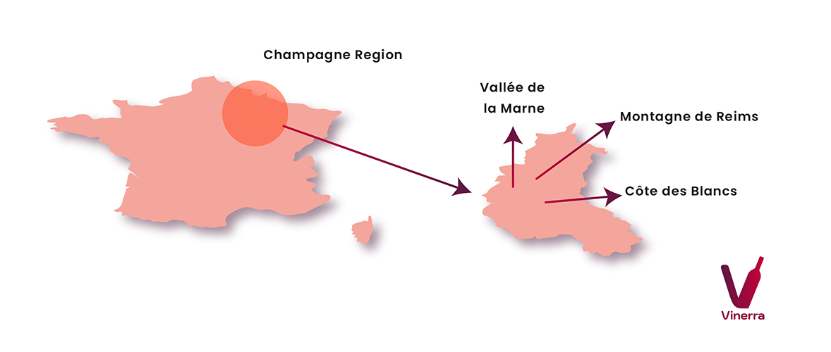 Wine Types | Champagne: The In-depth GuidebyMassimo Vignaiolo