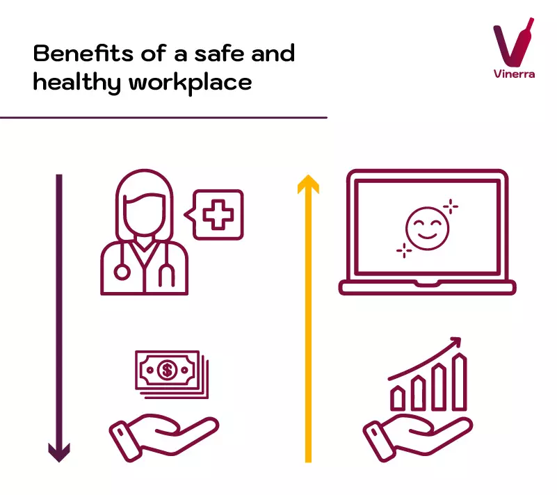 Ensuring Fair Labor Practices and Human Rights in the Wine Industry