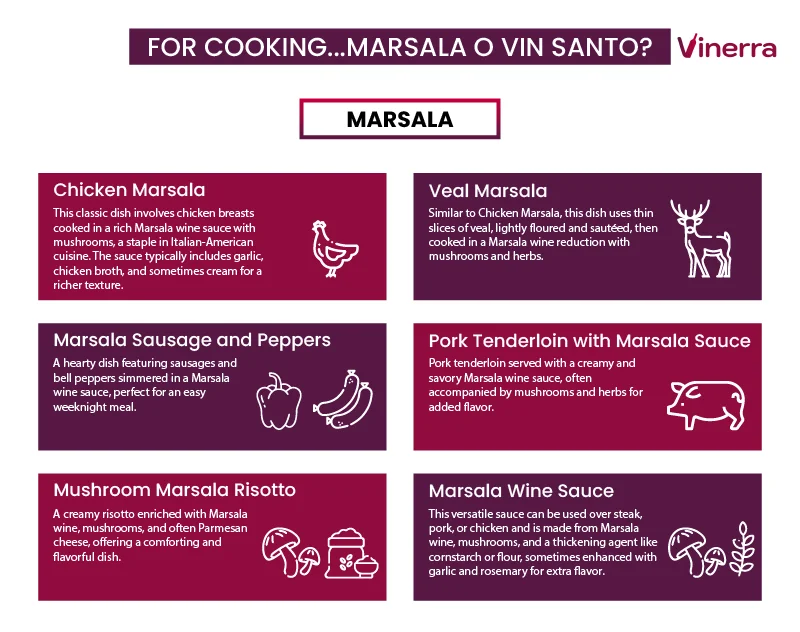 Marsala vs Vin Santo: an In-Depth Comparison