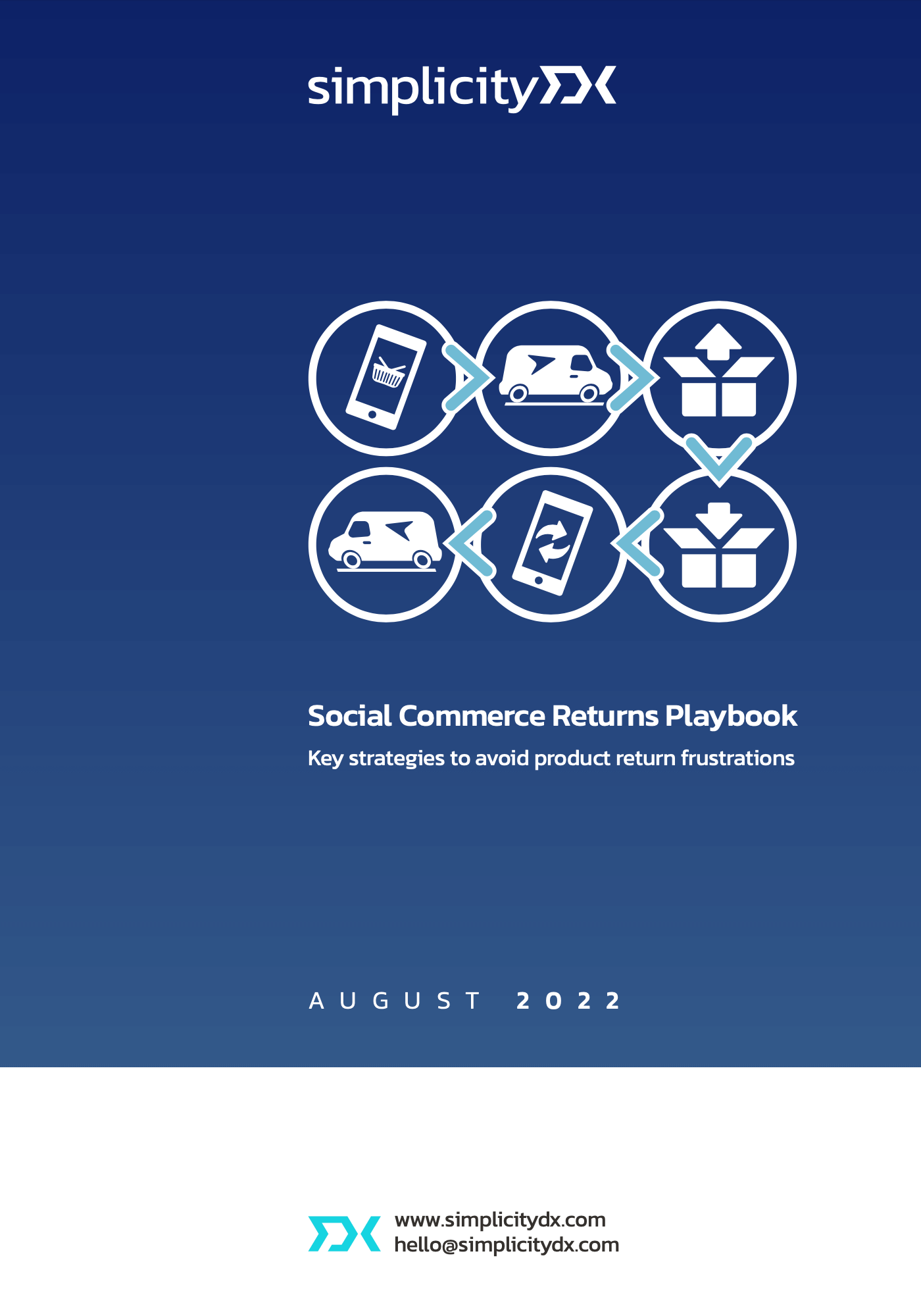 Social Commerce Returns Playbook | SimplicityDX