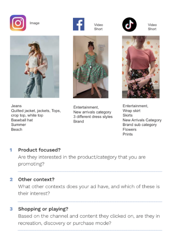 Get More Out of Influencer Content With AI-powered Social Campaign ...