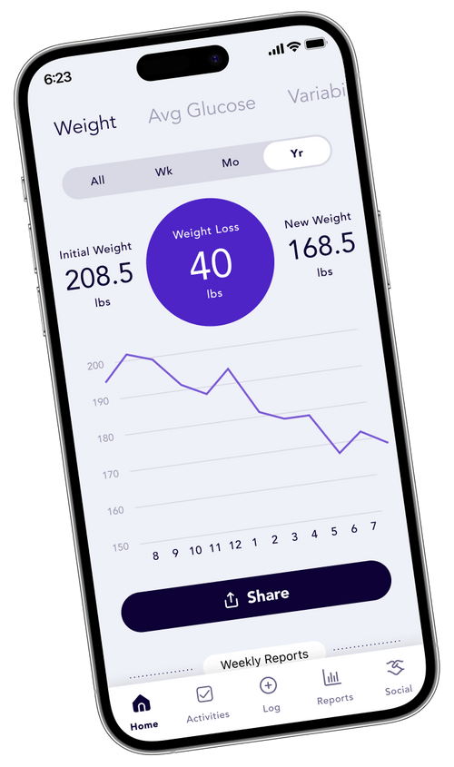 Signos - Continuous Glucose Monitor Device for Weight Loss