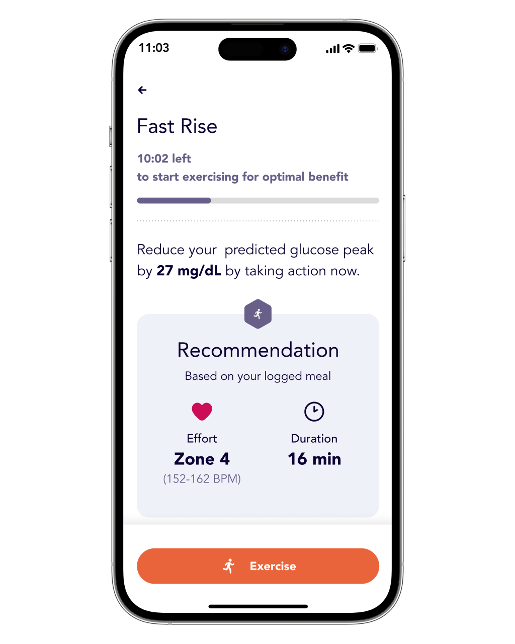 How Signos Works - Personalized Weight Loss | Signos