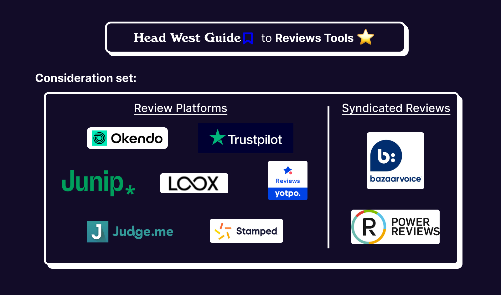 Bazaarvoice Review ⭐ (2024): Pros, Cons, Pricing, Alternatives, and Our ...