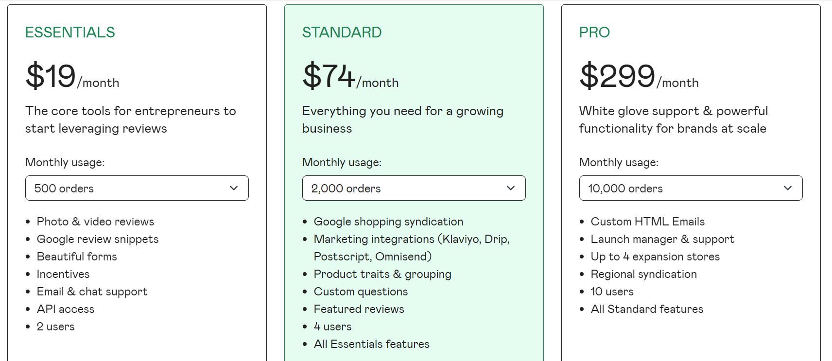 Junip Review ⭐ (2024): Pros, Cons, Pricing, Alternatives, and Our Take