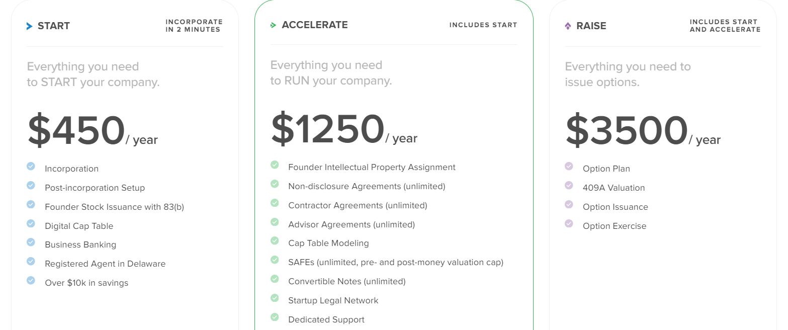 Gust Review ⚖️ (2024): Pros, Cons, Pricing, Alternatives, and Our Take
