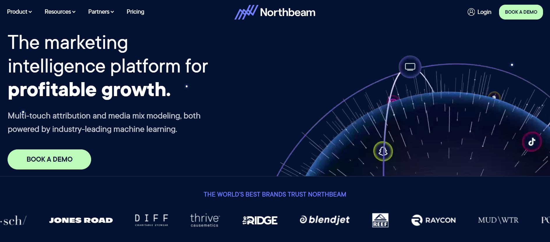 Northbeam review (2024): Is it worth it?