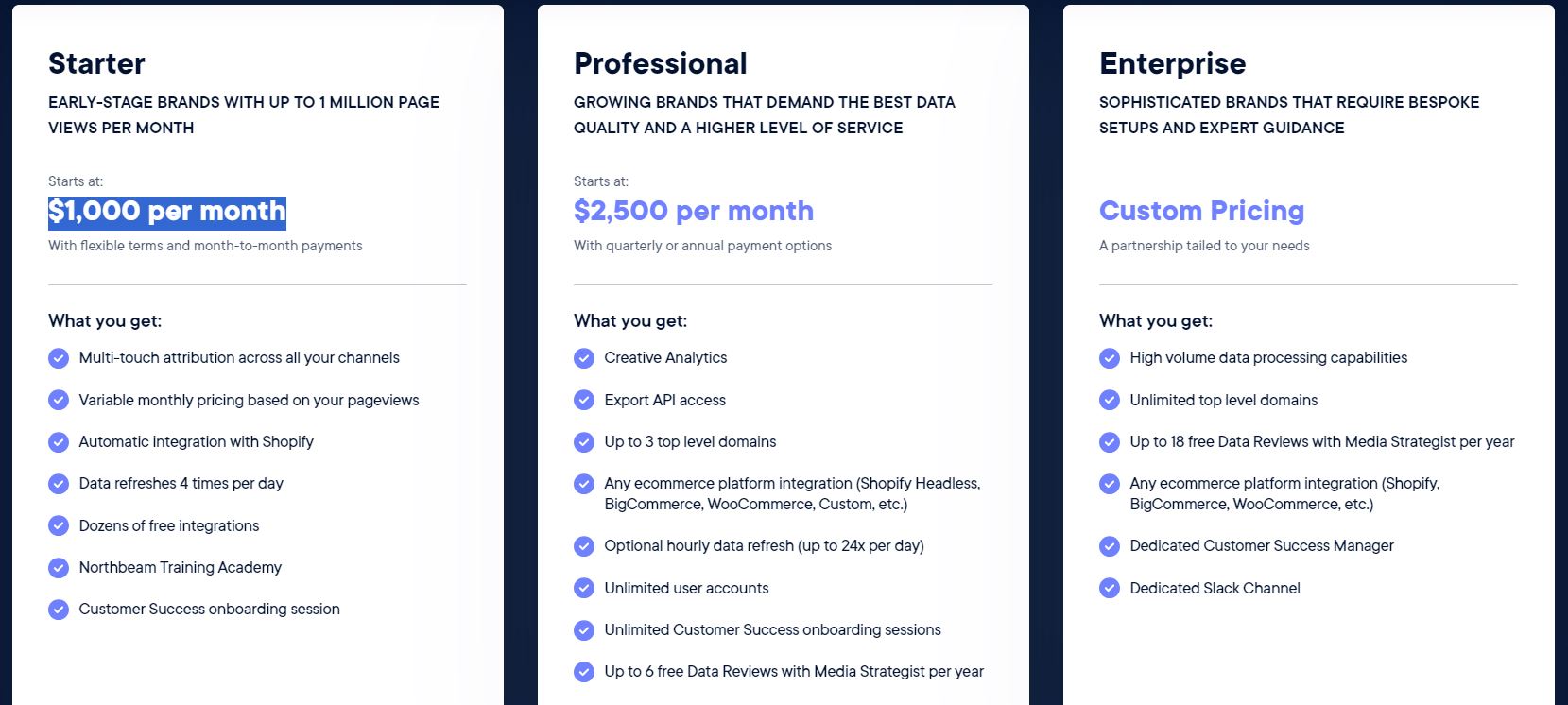 Northbeam review (2024): Is it worth it?