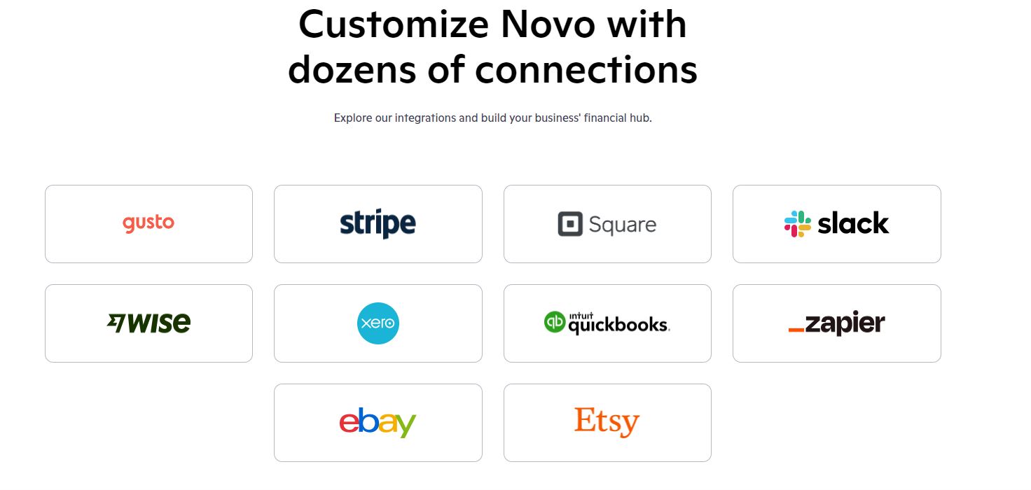 Novo Bank Review 💰 (2024): Our thoughts on Novo for business banking