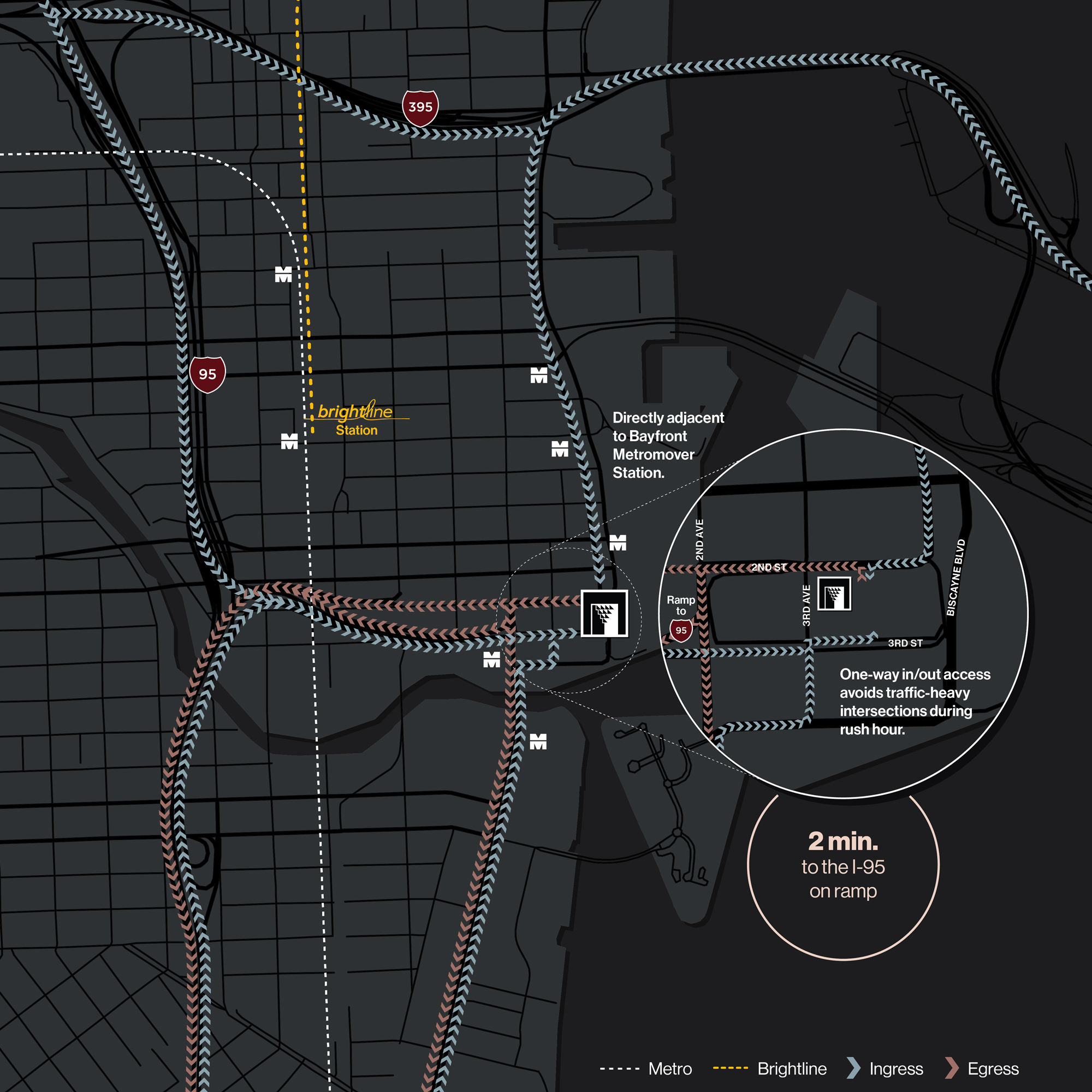 Southeast Financial Center - SEFC