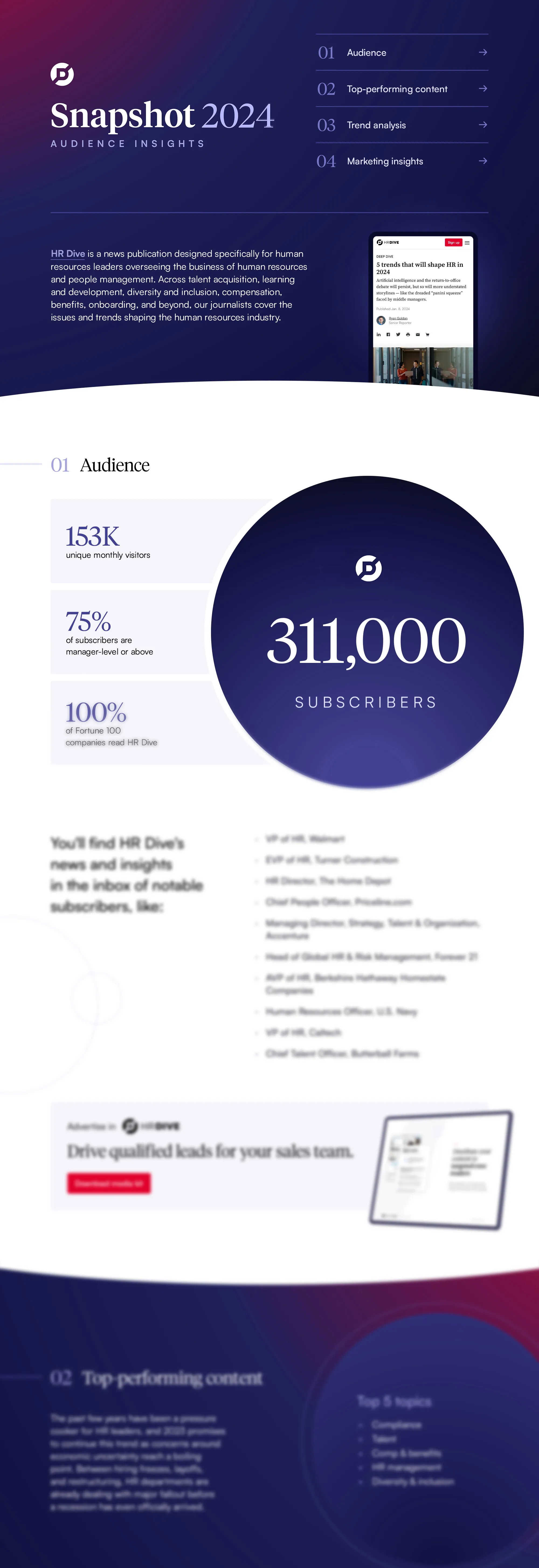 Audience Insights for Marketers in Retail, Finance, Tech, and More