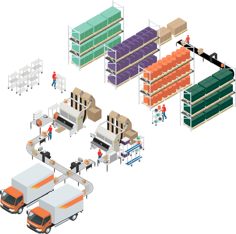 Customized Manufacturing Packaging | Packsize