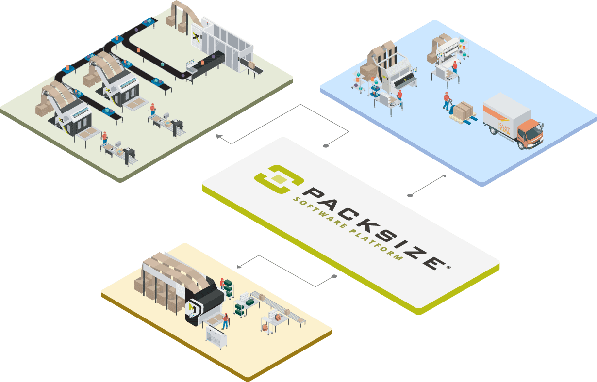 Packaging Software | Packsize