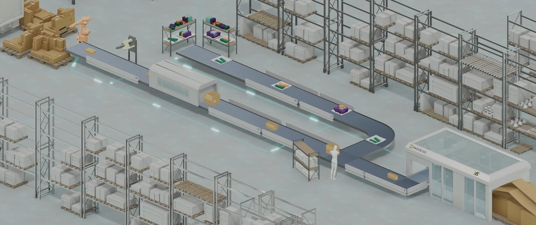 Right-Sized & Sustainable Packaging | Packsize