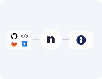 1Password + ngrok | Integration