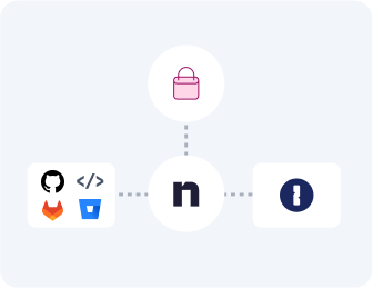 1Password + ngrok | Integration