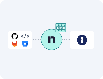 1Password + ngrok | Integration