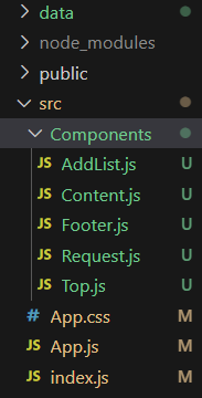 ngrok blog: React CRUD: An Introductory Guide