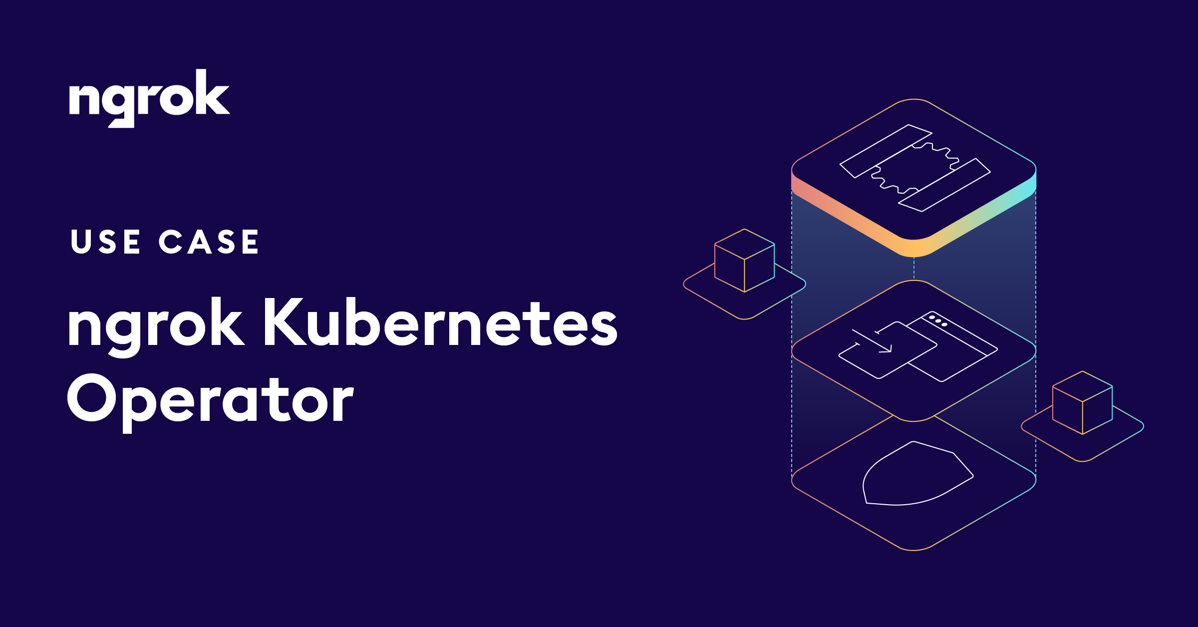 Kubernetes Operator 