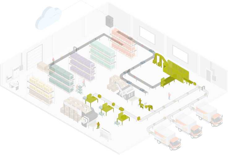 Packaging Automation Versus Packaging Integration | Packsize