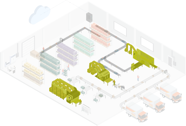 Packaging Automation Versus Packaging Integration | Packsize
