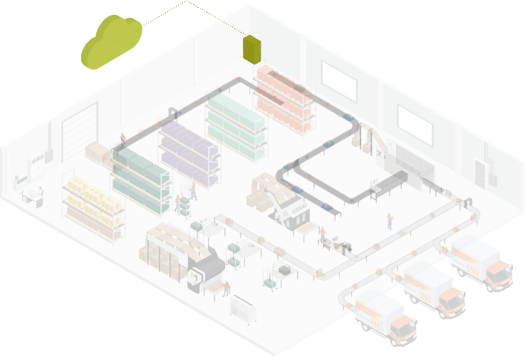 Packaging Automation Versus Packaging Integration | Packsize