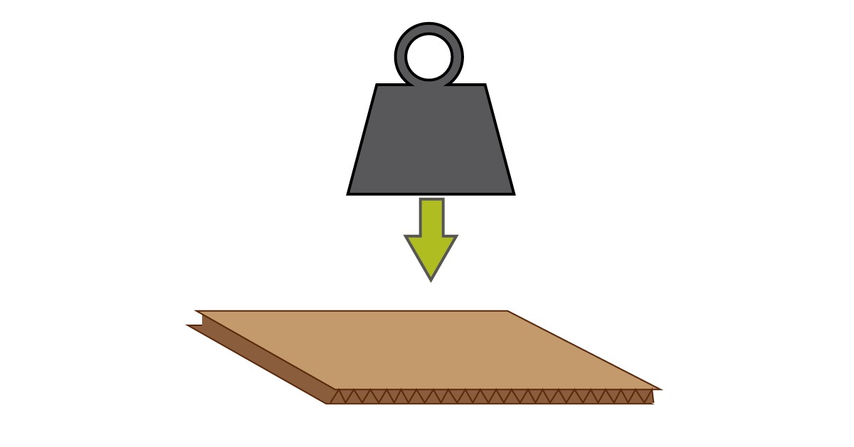 Mullen Vs. ECT — Which Is Better For Your Packaging? | Packsize
