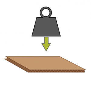 Mullen Vs. ECT — Which Is Better For Your Packaging? | Packsize