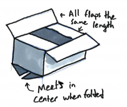 7 Regular Slotted Container Box Variants | Packsize