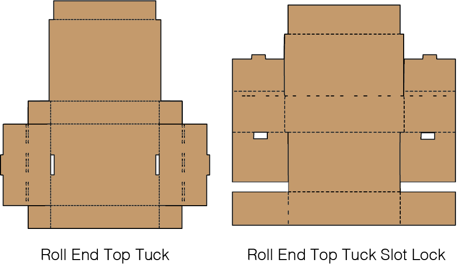 A Great Example Of Packaging Design For Ecommerce | Packsize