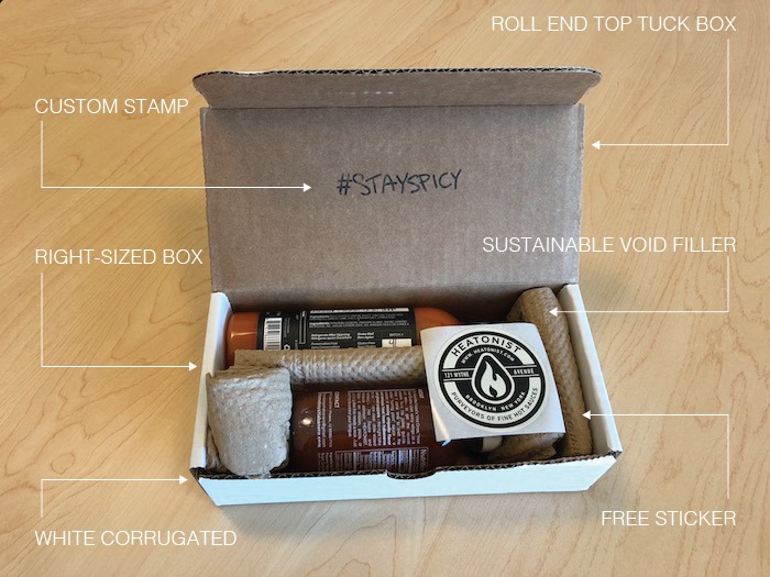 A Great Example Of Packaging Design For Ecommerce | Packsize