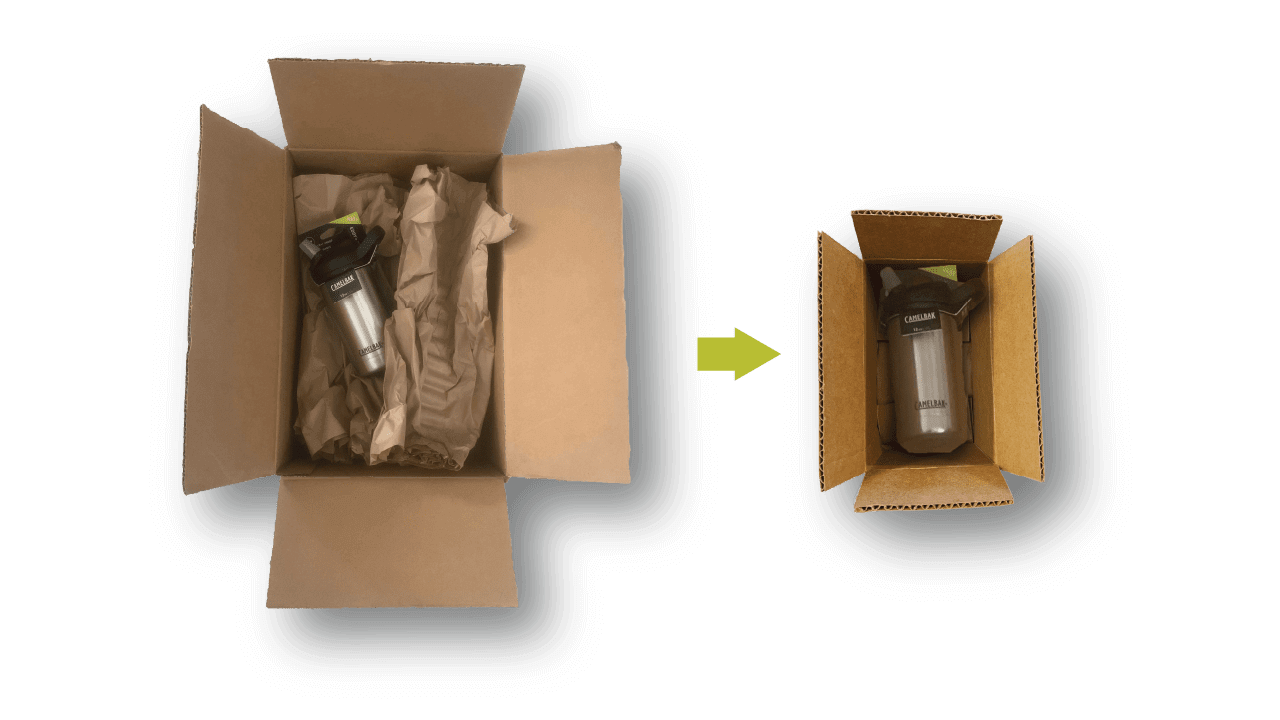 The Smallest Possible Box: On Demand Packaging | Ebook | Packsize