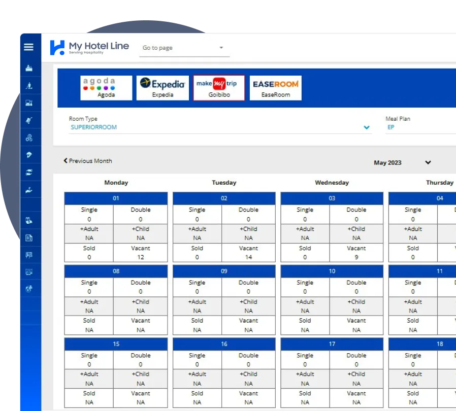 Top-Rated Cloud Hotel Management Software : PMS, Channel Manager ...