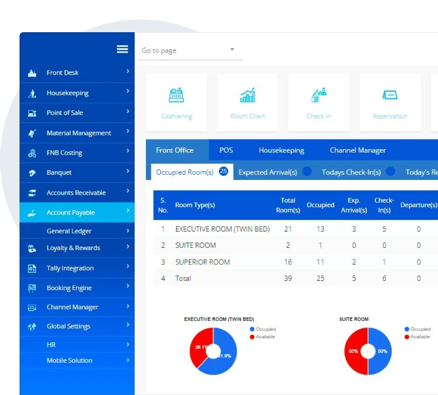 Top-Rated Cloud Hotel Management Software : PMS, Channel Manager, Revenue Management Software ...
