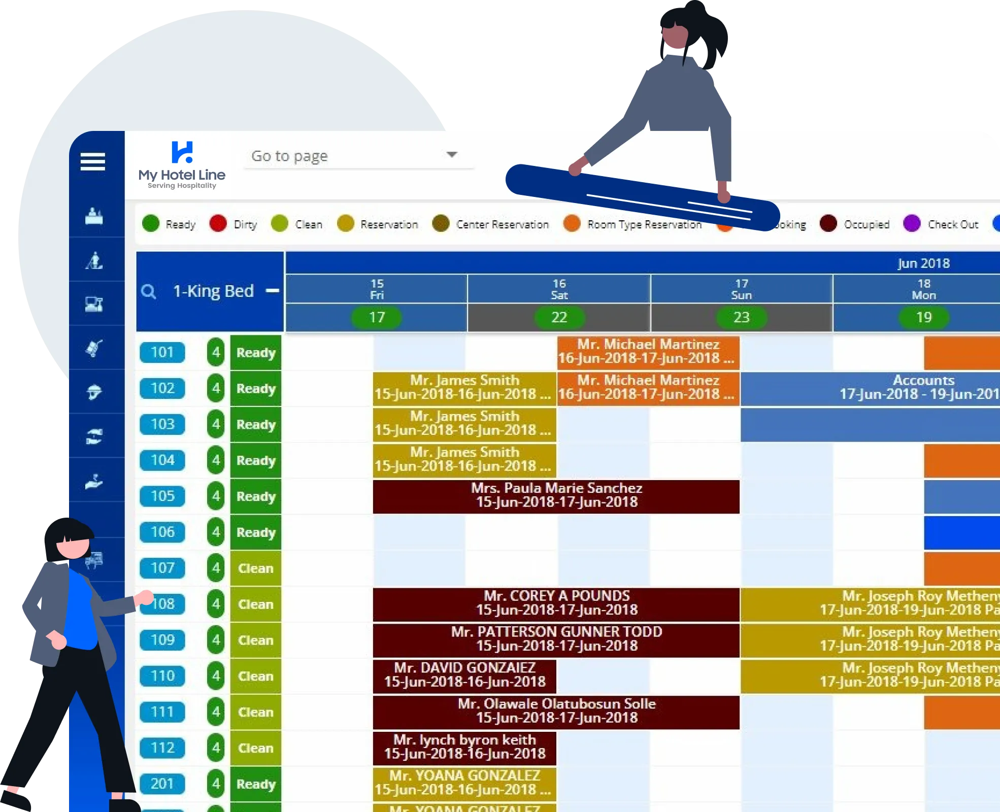 Top-Rated Cloud Hotel Management Software : PMS, Channel Manager ...