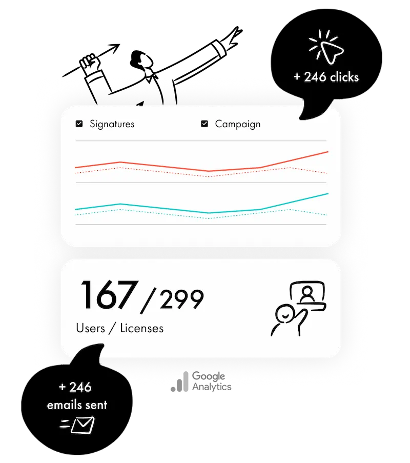 5 killer features that improve your business - Letsignit