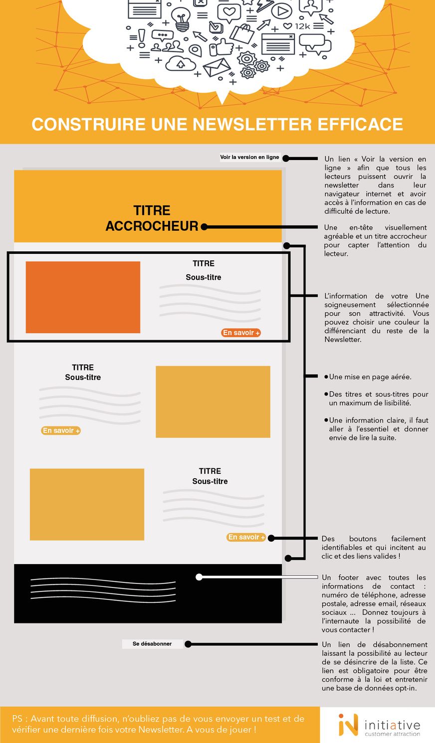 Comment construire une newsletter efficace