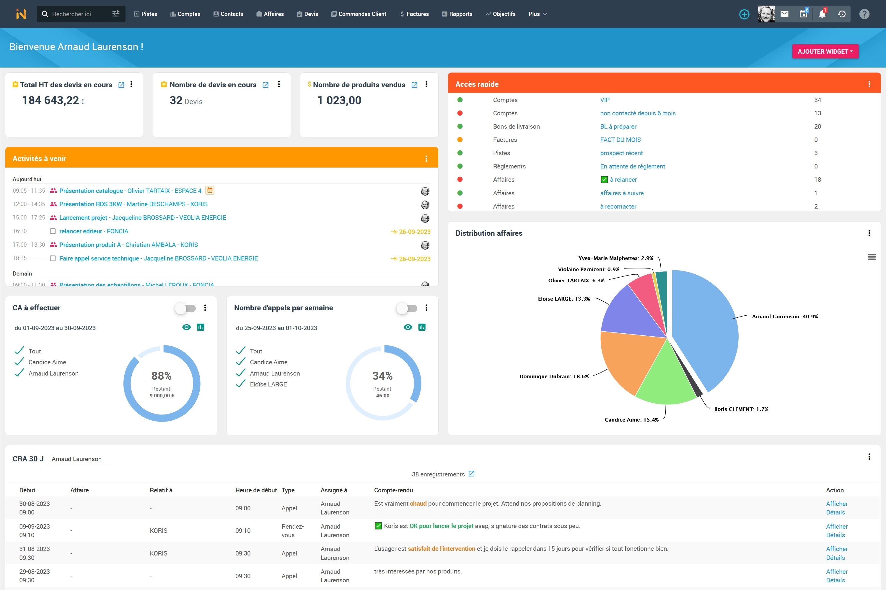 Pourquoi adopter un logiciel CRM ? Découvrez tous les avantages d'un ... Pourquoi adopter un logiciel CRM ? Découvrez tous les avantages d'un ...