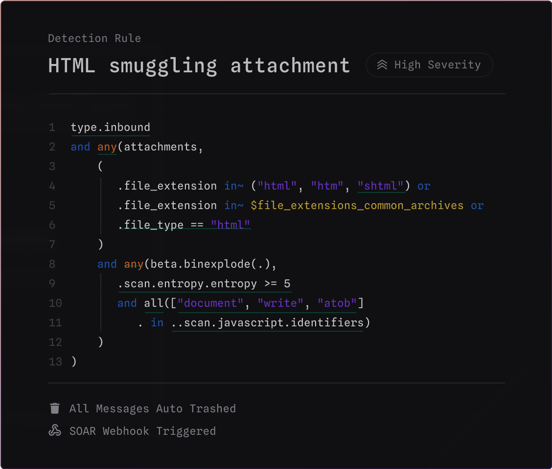 Introducing Sublime: A new, open approach to email security