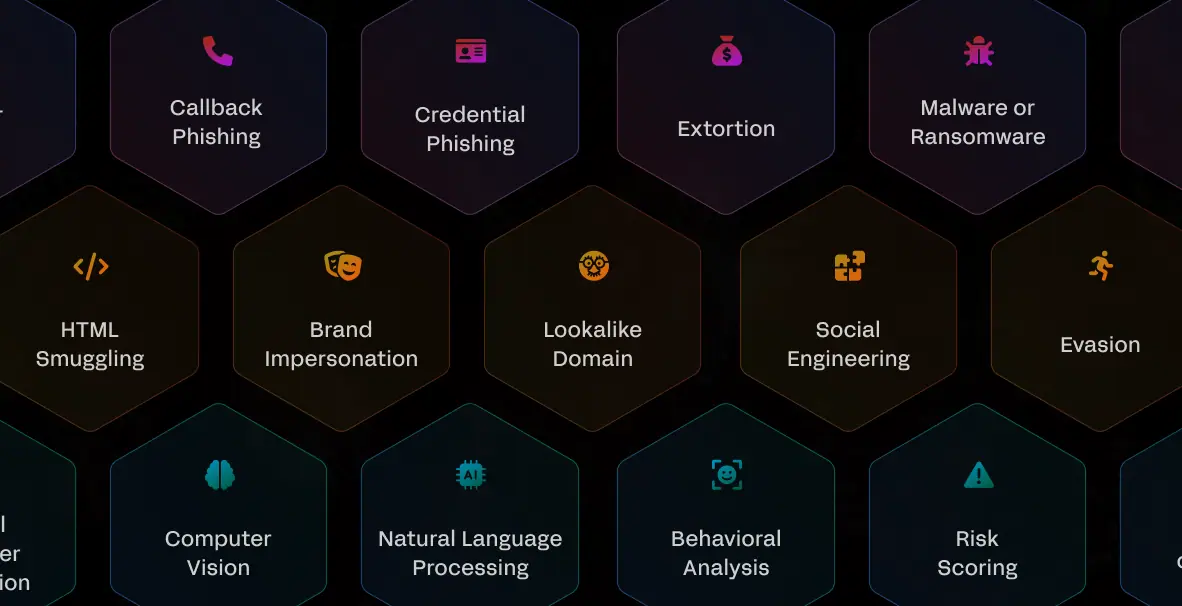 Announcing our $20M Series A to redefine email security