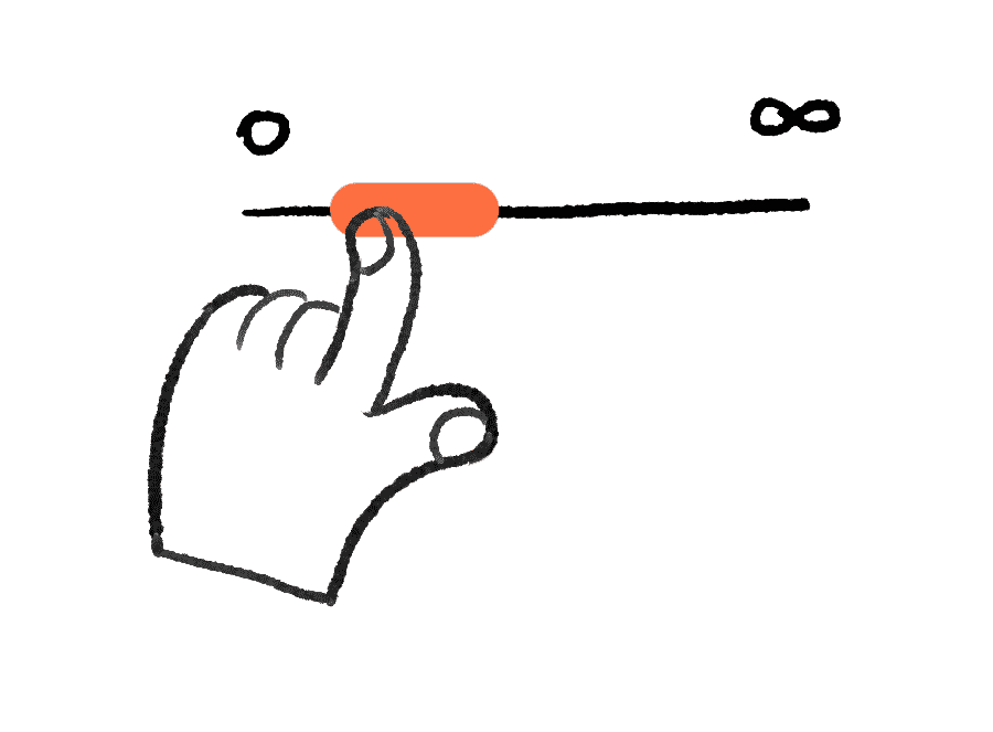 Build Beautiful Guest Journeys | Akia